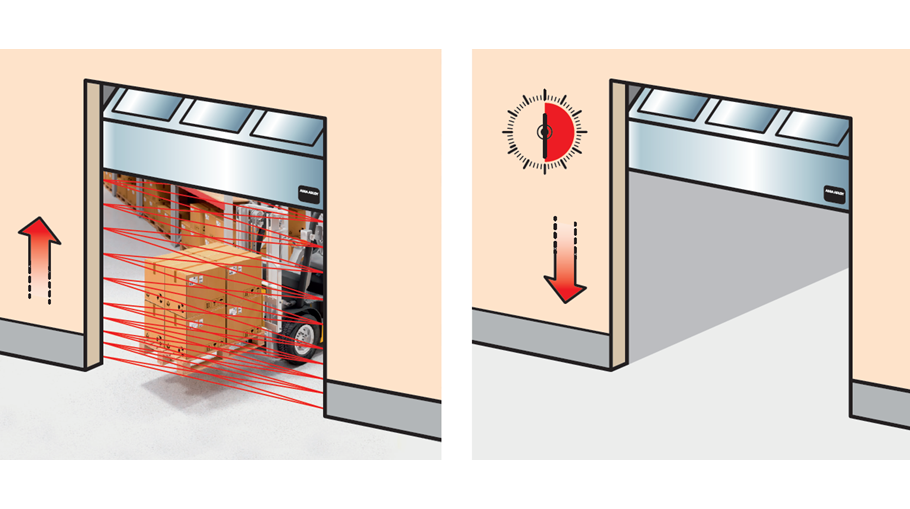 ASSA ABLOY Light curtain and automatic closing | ASSA ABLOY